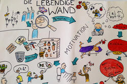 Ist das Müll oder kann das weg? • campus.leben • Freie Universität Berlin